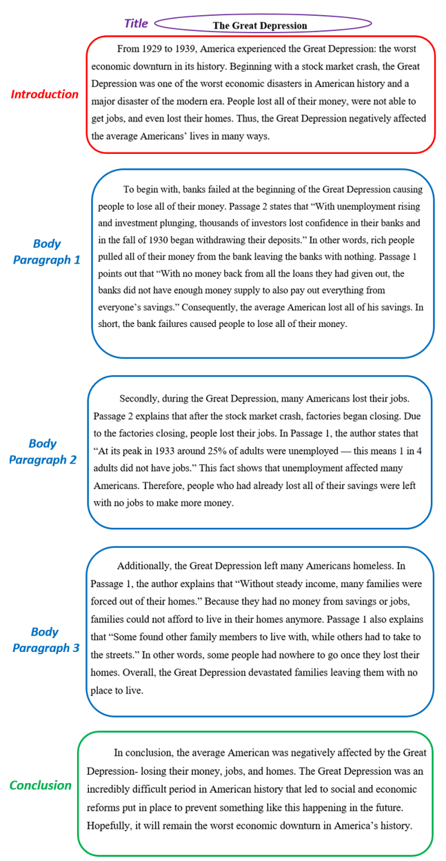 Untitled Document [virtuallearningacademy.net]