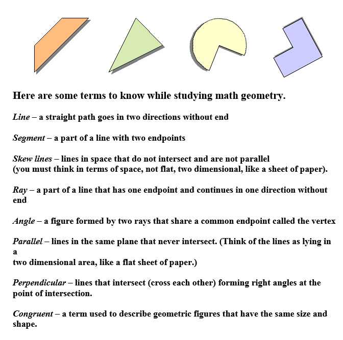 Polygons