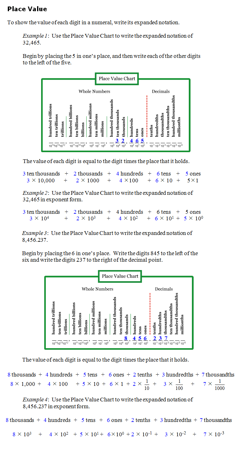 The Meaning of Whole Numbers and Decimals