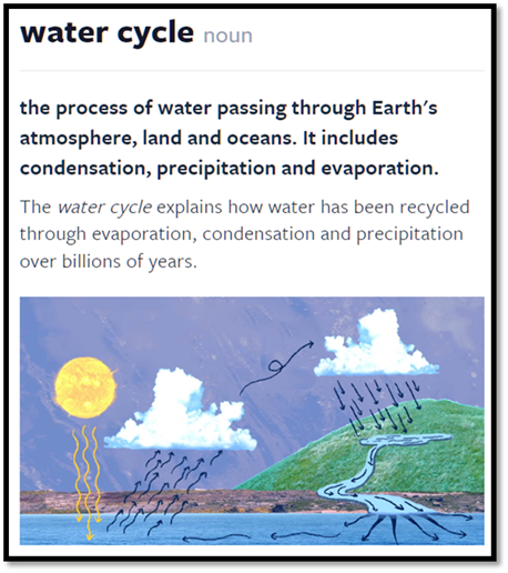 "FlocabularyDefinition of Water Cycle." Flocabulary, Flocabulary.com, n.d.,