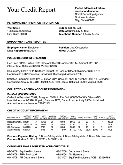 Untitled Document [virtuallearningacademy.net]