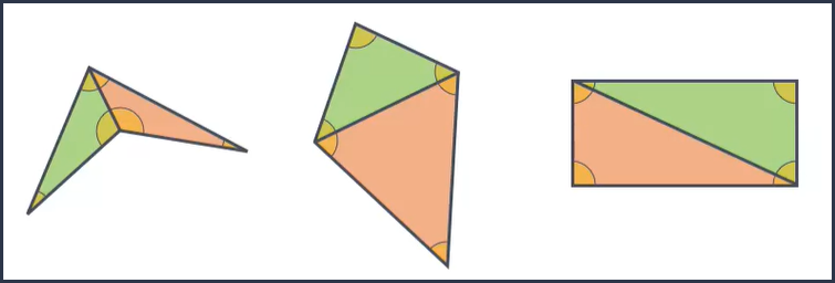 Quadrilaterals are four-sided polygons.