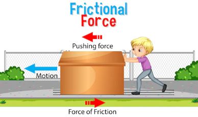 This image,downloaded from https://www.freepik.com/, shows that the ...