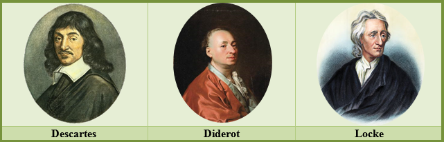 ReneDescartes (1596-1650)