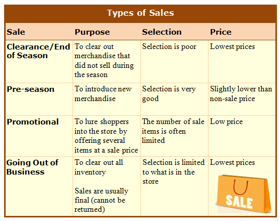 Untitled Document [virtuallearningacademy.net]